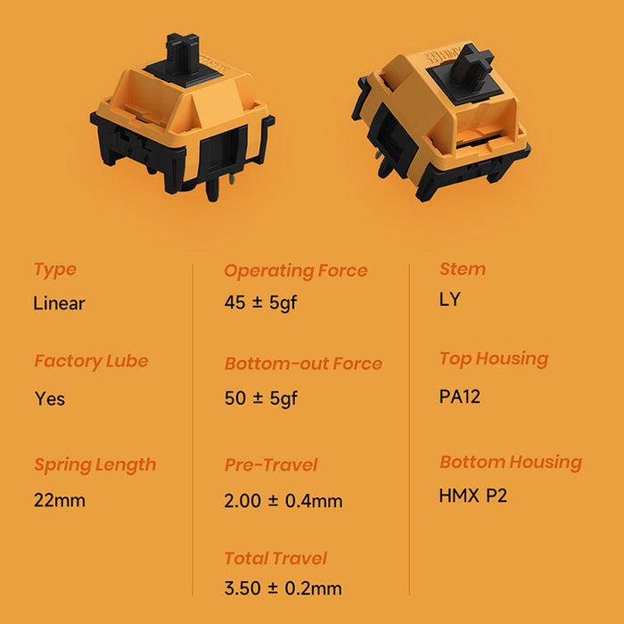 80Retros x HMX Film Linear Switches - WhatGeek