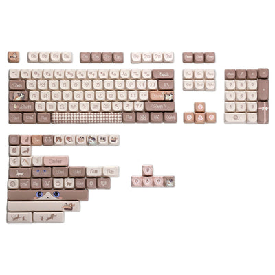 MAO Profile Keycaps - WhatGeek