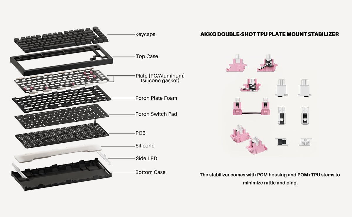 Akko ACR PRO68 Mechanical Keyboard - WhatGeek