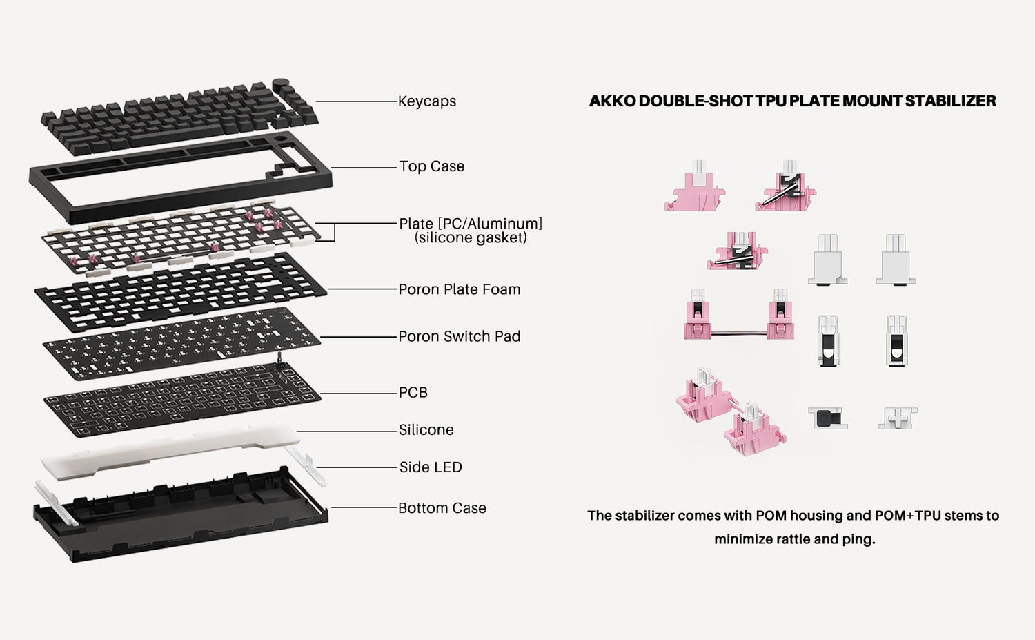 Akko ACR PRO68 Mechanical Keyboard - WhatGeek