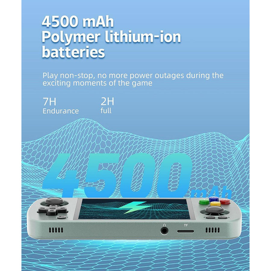 ANBERNIC RG405M Handheld Game Console - WhatGeek
