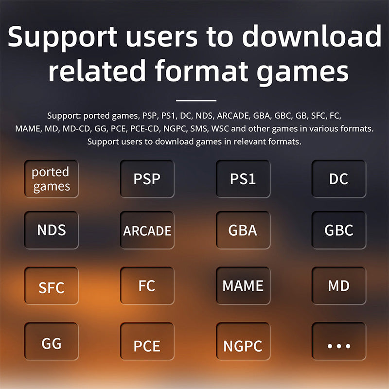 ANBERNIC RG35XX H Game Console 5000+ Games - WhatGeek