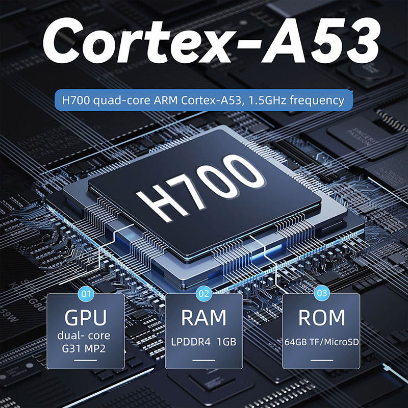 ANBERNIC RG35XX H Game Console 5000+ Games - WhatGeek