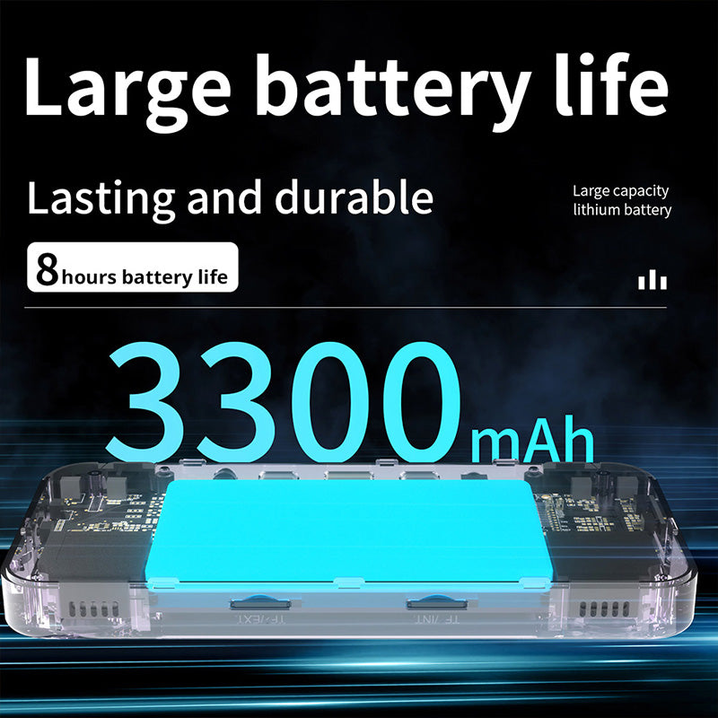 ANBERNIC RG35XX H Game Console 5000+ Games - WhatGeek