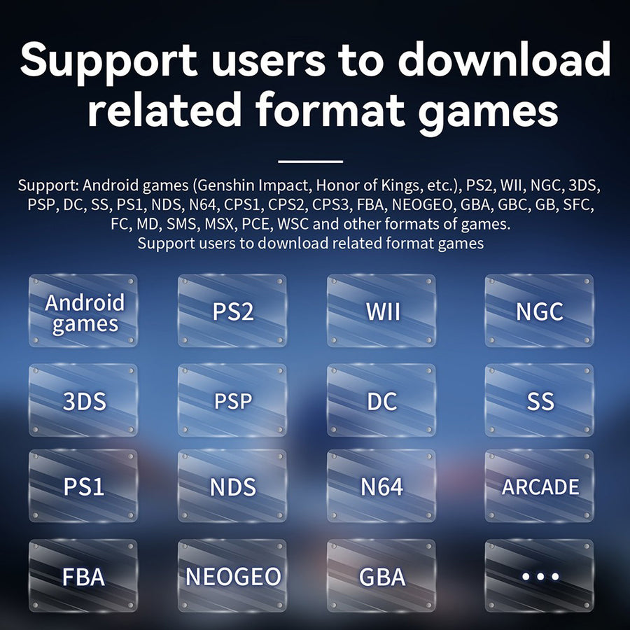 ANBERNIC RG556 Game Console Android System Up to 8000+ Games - WhatGeek