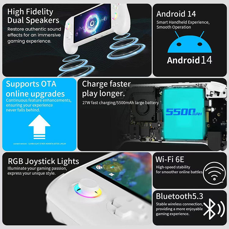 ANBERNIC RG557 Game Console Android System AMOLED Screen - WhatGeek