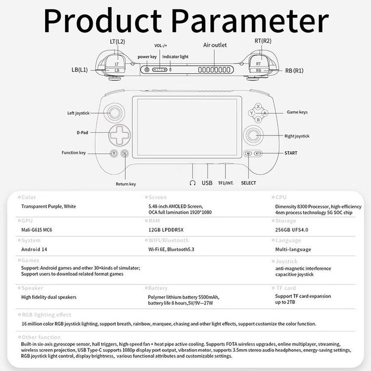 ANBERNIC RG557 Game Console Android System AMOLED Screen - WhatGeek