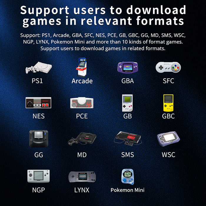 ANBERNIC RG Nano Mini Handheld Game Console - WhatGeek