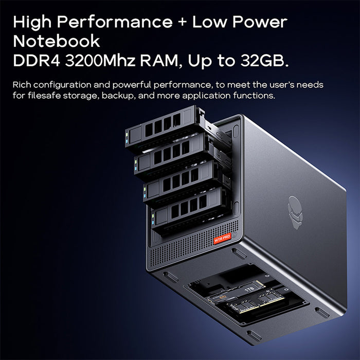 AOOSTAR WTR Pro NAS Mini PC AMD Ryzen 7 Intel N100 WhatGeek aoostar-wtr-pro-nas-mini-pc-amd-ryzen-7-intel-n100-whatgeek