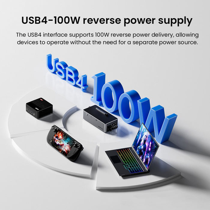 AOOSTAR AG02 eGPU Dock with Oculink Port/USB4 - WhatGeek