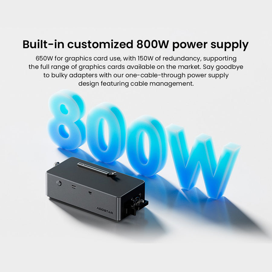 AOOSTAR AG02 eGPU Dock with Oculink Port/USB4 - WhatGeek