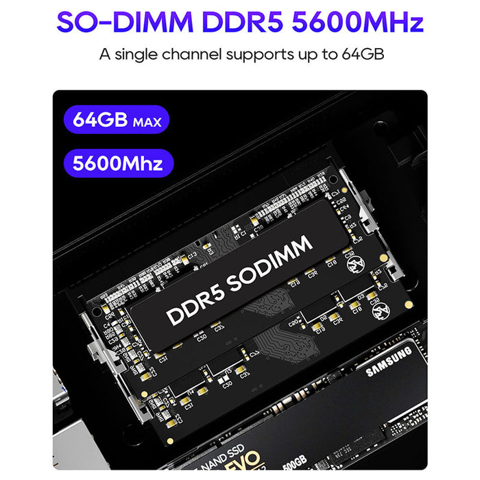 AOOSTAR GEM12+ Series Mini PC AMD R7 PRO 8845HS - WhatGeek