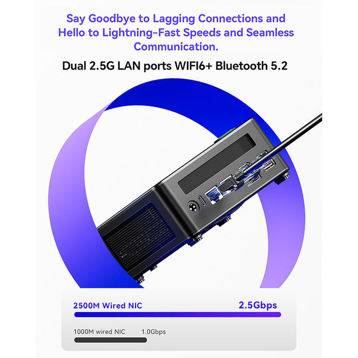 AOOSTAR GEM12+ Series Mini PC AMD R7 PRO 8845HS - WhatGeek