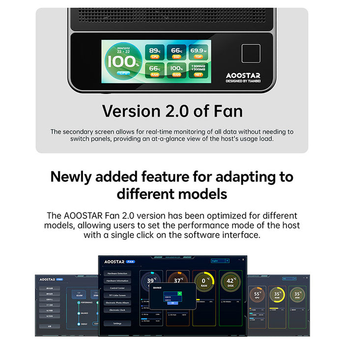 AOOSTAR GEM12+ Series Mini PC AMD R7 PRO 8845HS - WhatGeek
