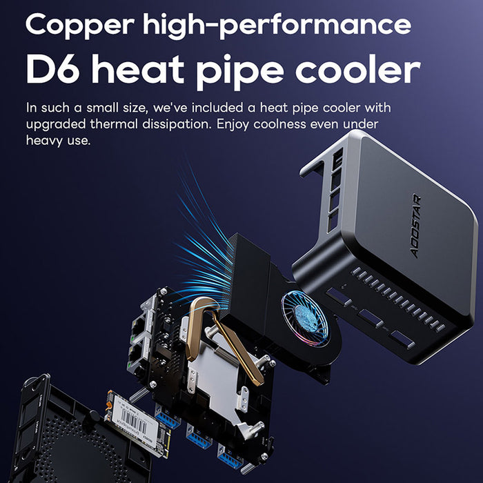 AOOSTAR N1 Pro Mini PC Intel N150 - WhatGeek