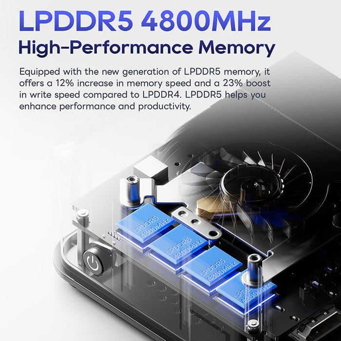 AOOSTAR N1 Pro Mini PC Intel N150 - WhatGeek