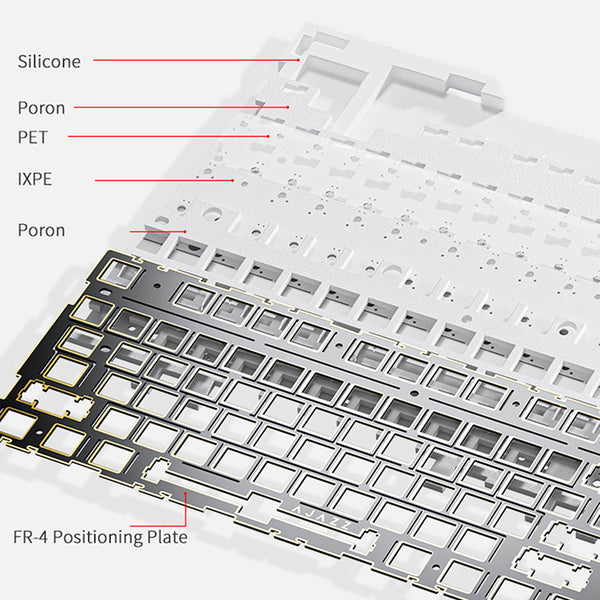 Ajazz AK35I V2 Wireless Mechanical Keyboard With TFT Screen - WhatGeek