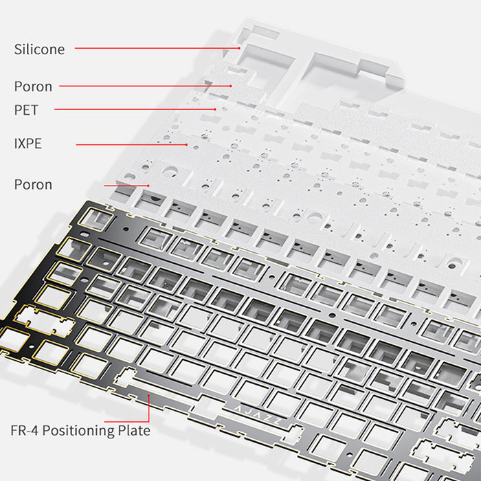 Ajazz AK35I V2 Wireless Mechanical Keyboard With TFT Screen - WhatGeek