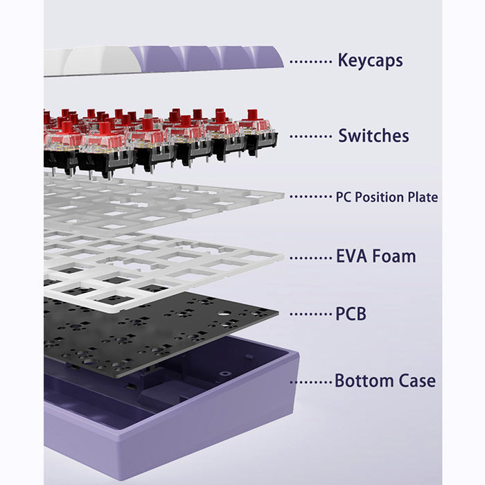 Ajazz AK680 Mechanical Keyboard - WhatGeek