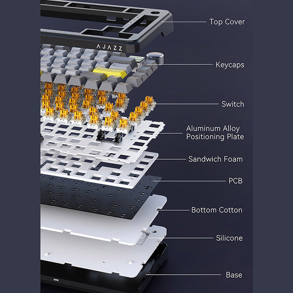 Ajazz AK820 Max Wireless Mechanical Keyboard - WhatGeek