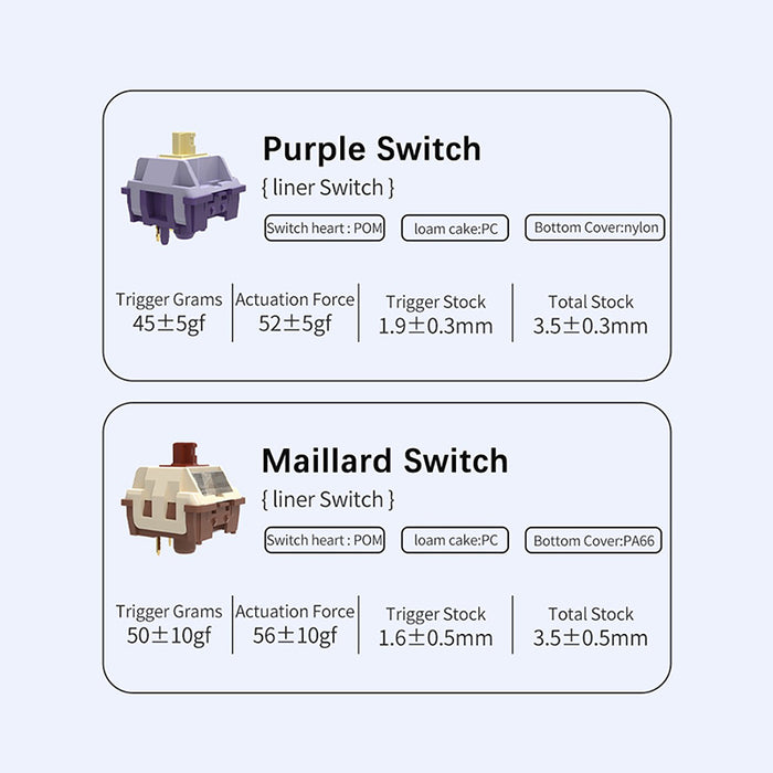 Ajazz AK870 Tri-Mode Wireless Mechanical Keyboard - WhatGeek