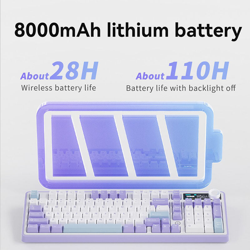 Ajazz AK980 TFT Display Wireless Mechanical Keyboard- WhatGeek