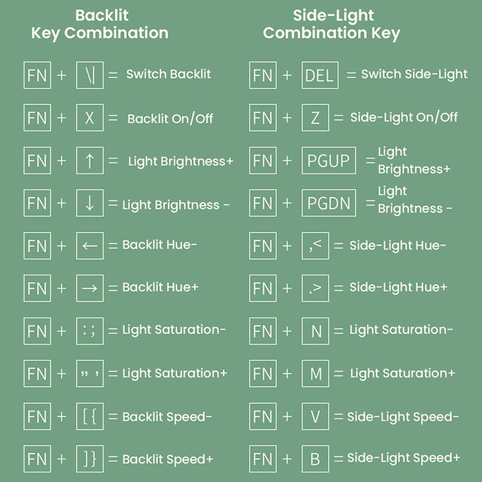 Ajazz AKS068 Alice VIA Mechanical Keyboard - WhatGeek