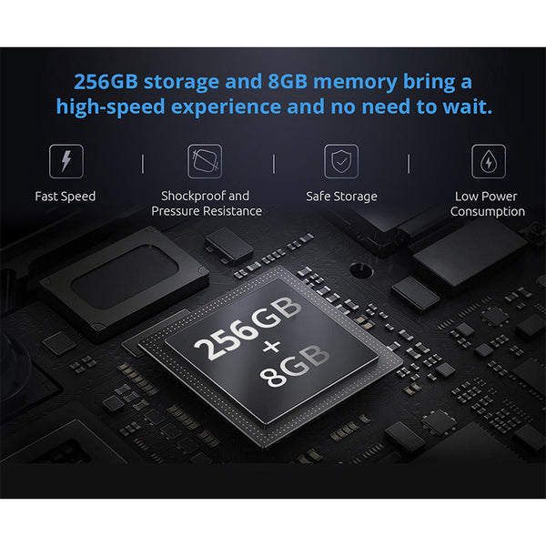 Bmax B1 Pro Mini PC - WhatGeek