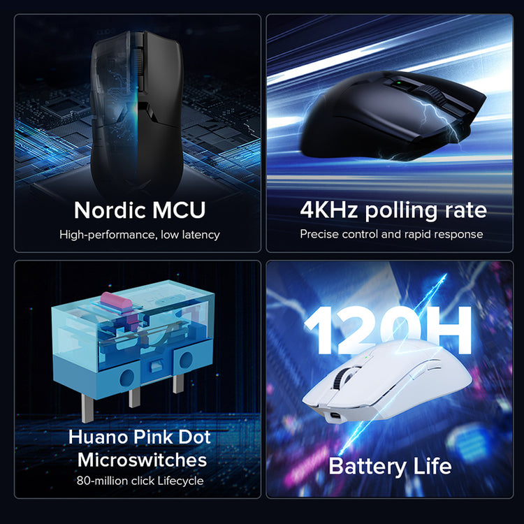 DELUX M800Ultra 4K Gaming Mouse - WhatGeek