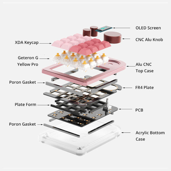 DOIO KB16-01 Macro Keyboard Macro Pad - WhatGeek