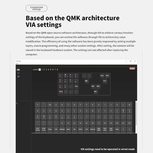 DOIO KB16-02 매크로 키보드 업데이트된 매크로 패드 - WhatGeek