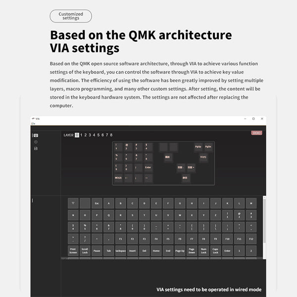 DOIO KB16-02 매크로 키보드 업데이트된 매크로 패드 - WhatGeek