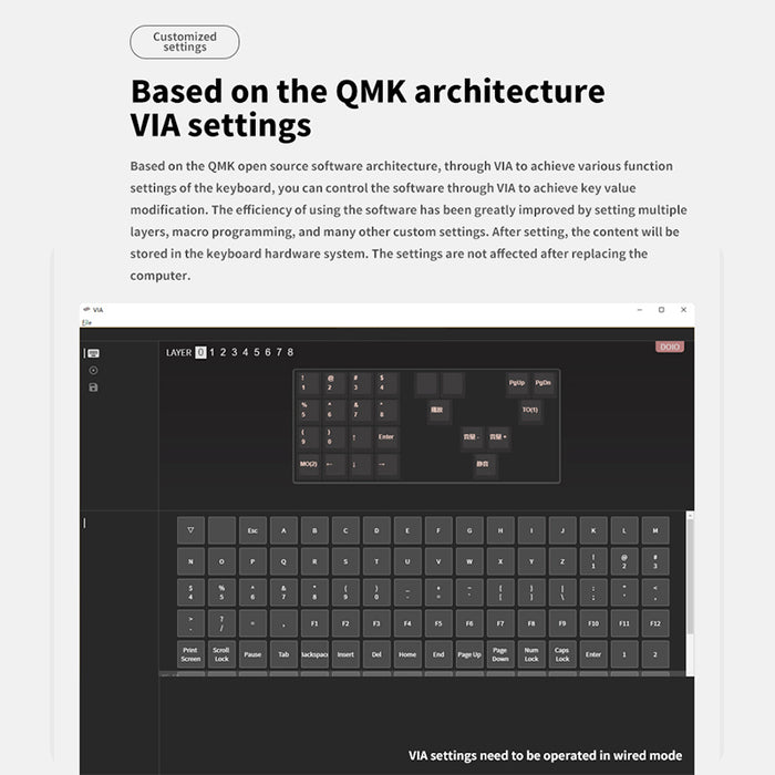 DOIO KB16B-02 Macro Keyboard Updated Macro Pad - WhatGeek