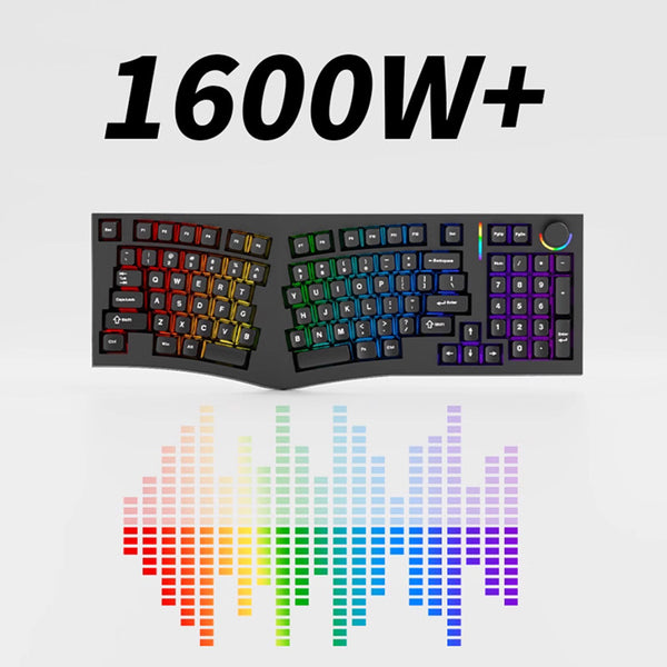 FEKER Alice98 Pro VIA Tri-mode Mechanical Keyboard - WhatGeek