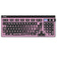 Top Mechanical Keyboards with Display - WhatGeek