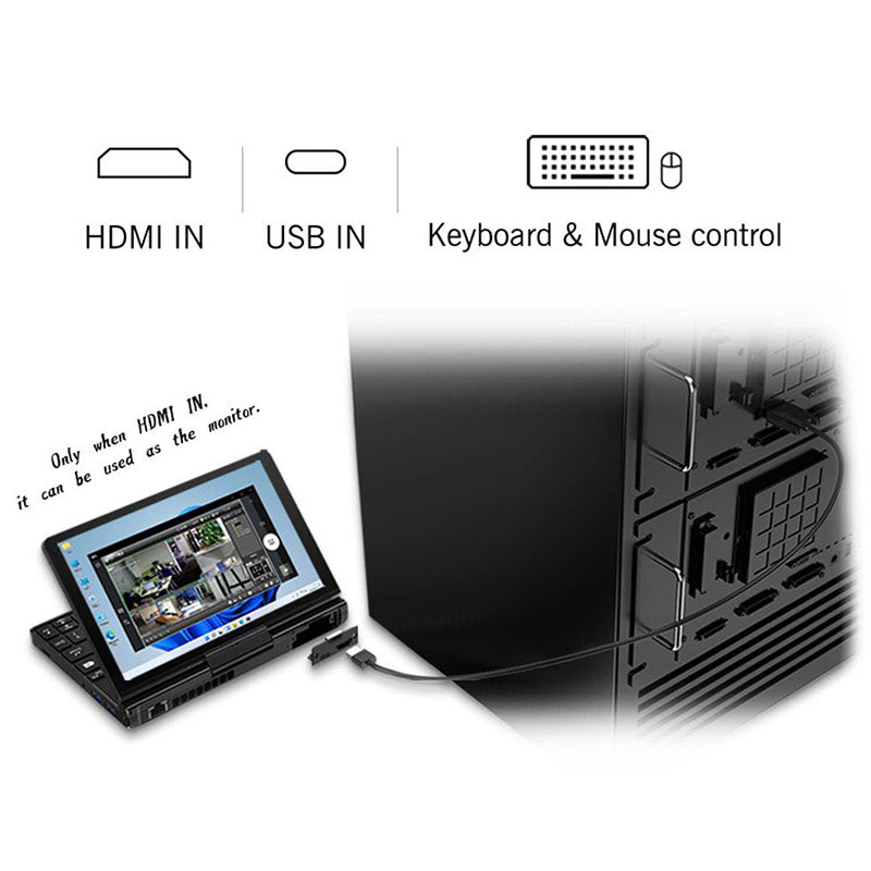 GPD Pocket 3 Handheld PC Laptop 2025 New with Intel Core i3 - WhatGeek