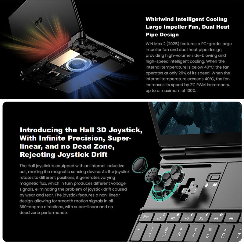 GPD WIN Max 2 2025 Handheld Gaming PC AMD Ryzen AI 9 HX 370 - WhatGeek