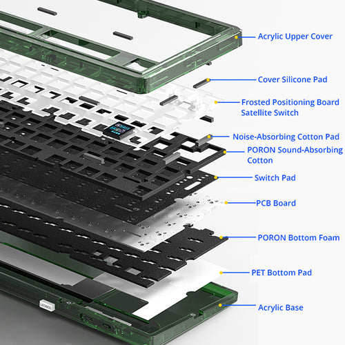 LEOBOG K81 Pro Transparent Wireless DIY Keyboard Kit - WhatGeek