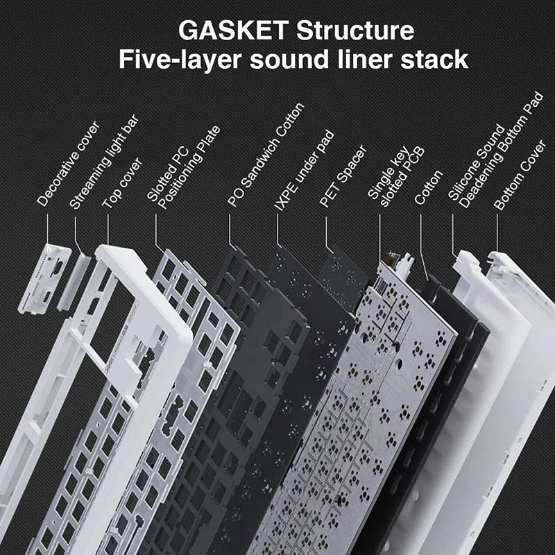 LINGBAO K87 PRO Wireless Mechanical Keyboard - WhatGeek