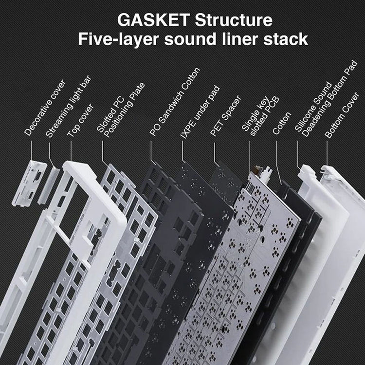 LINGBAO K87 PRO Wireless Mechanical Keyboard - WhatGeek