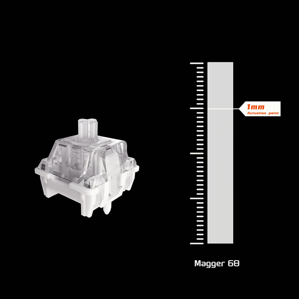 LUMINKEY Magger 68 HE Aluminum Magnetic Switch Gaming Keyboard- WhatGeek