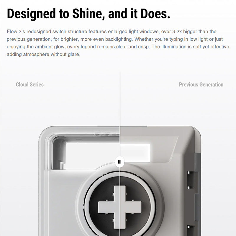 Lofree Flow 2 Low Profile Mechanical Keyboard: Smoothness, Evolved ...