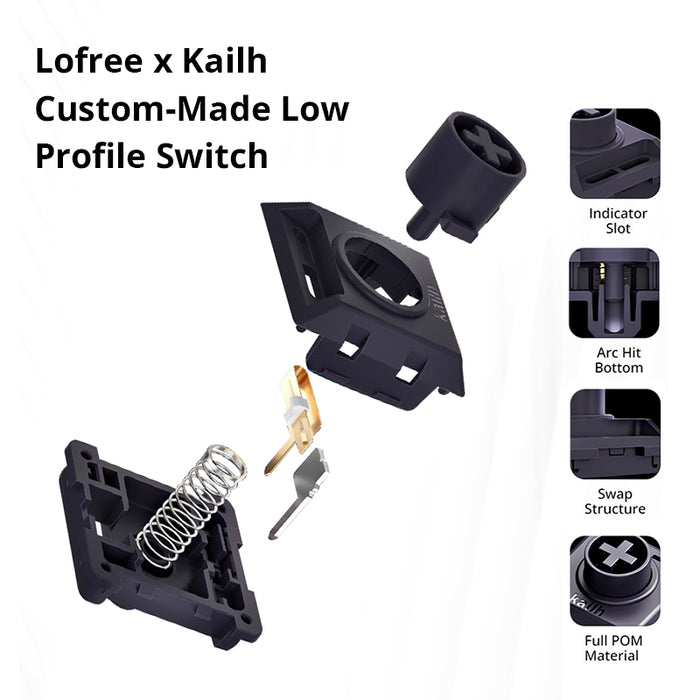 Lofree Flow Low Profile Mechanical Keyboard - WhatGeek
