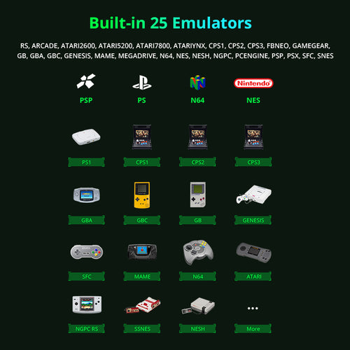 M25 Handheld Game Console up to 30000+ Games - WhatGeek