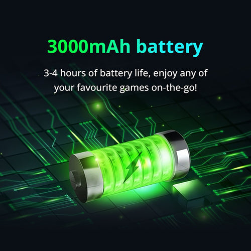 M25 Handheld Game Console up to 30000+ Games - WhatGeek