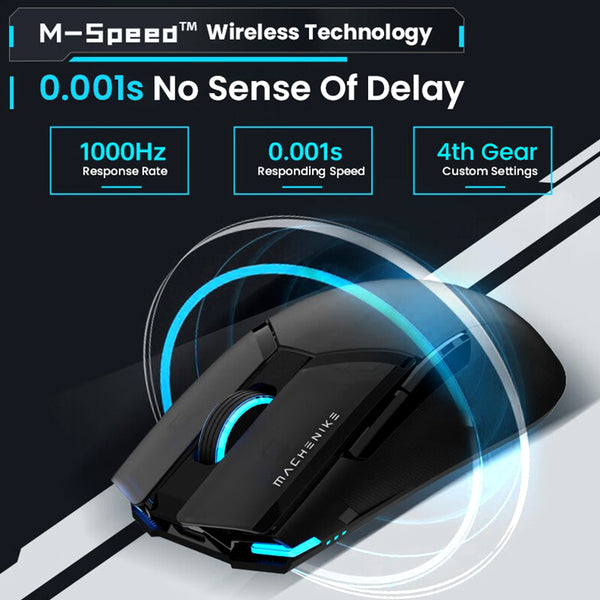 Mouse wireless dual-mode Machenike M7 PRO - WhatGeek
