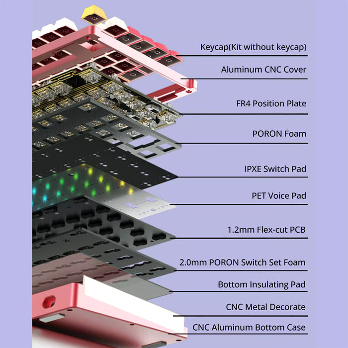 MONKA 6102 Aluminum Wired DIY Kit FR4 Position Plate - WhatGeek