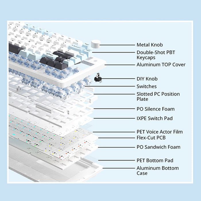 MONKA A75 Aluminum Tri-Mode Wireless Mechanical Keyboard - WhatGeek