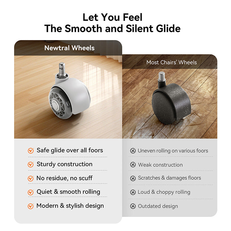 NEWTRAL Freedom-X Multi-Posture Chair with Armrest Ergonomic Chairs ...