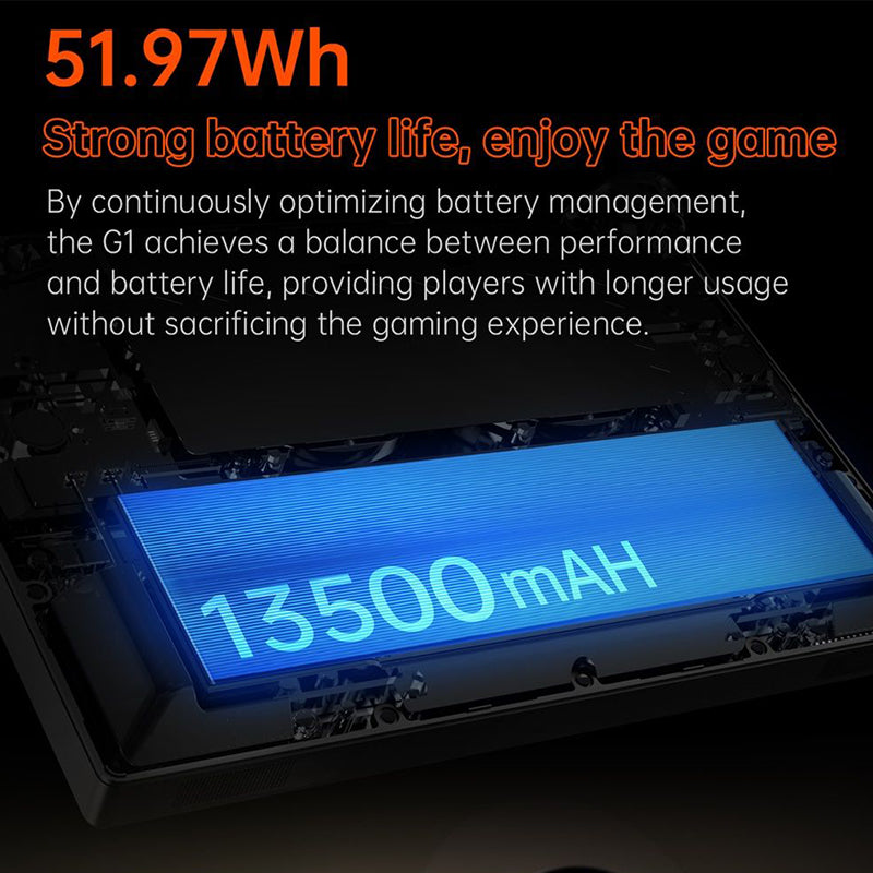 One Netbook OneXPlayer G1 Handheld Gaming PC AMD Ryzen AI 9 with ...